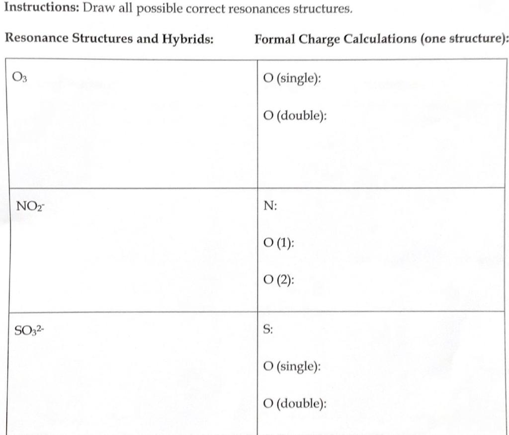 Solved Instructions: Draw all possible correct resonances | Chegg.com