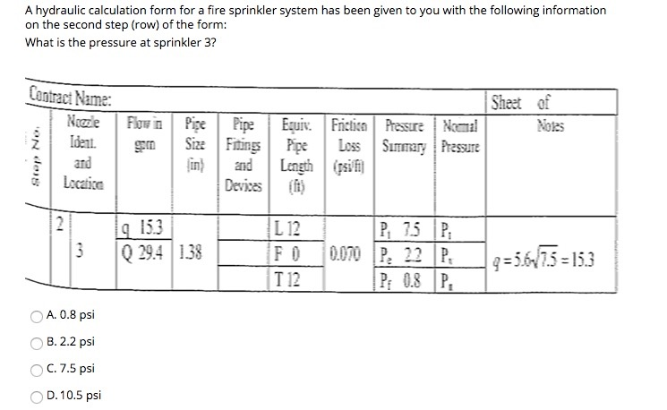 A hydraulic calculation form for a fire sprinkler | Chegg.com