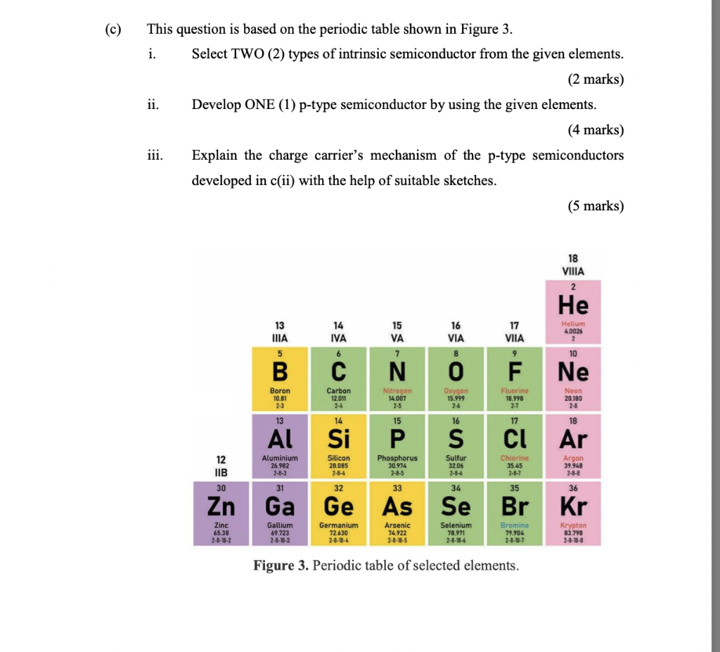 Solved (c) This question is based on the periodic table | Chegg.com