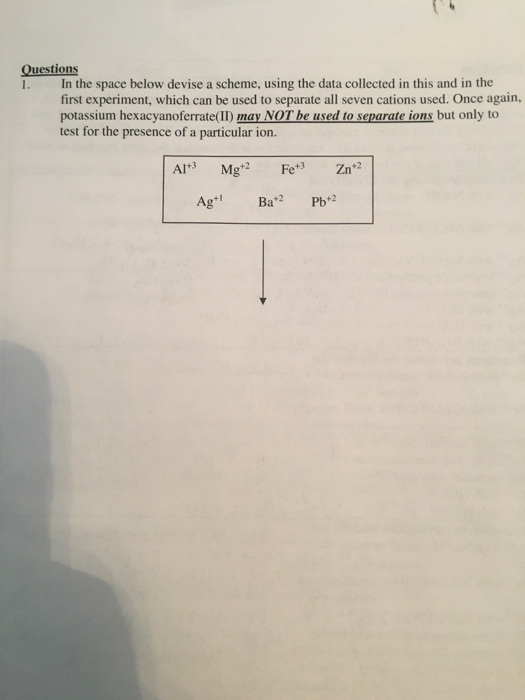 Solved Questions 1. In the space below devise a scheme, | Chegg.com
