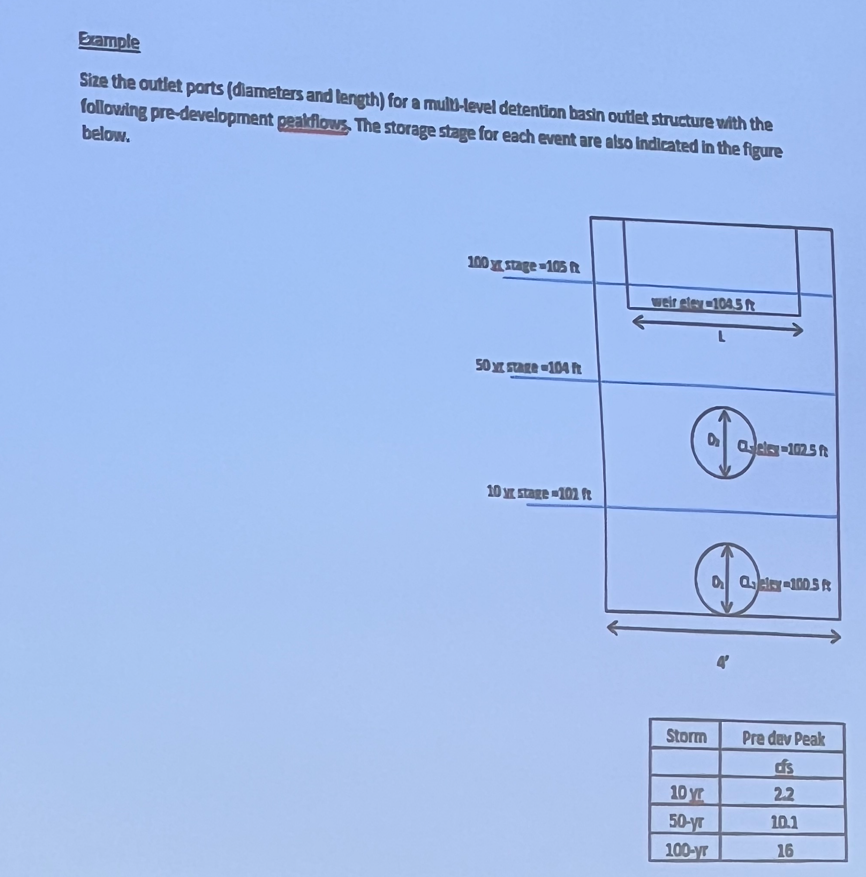 Solved ExmpleSize the outlet ports (dlameters and length) | Chegg.com