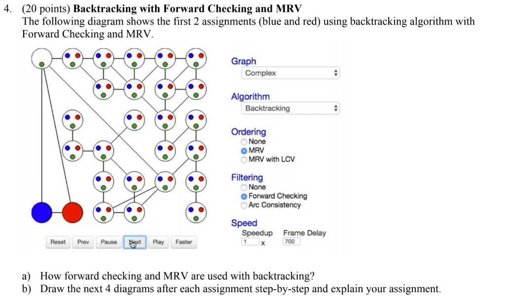 Solved 4. (20 points) Backtracking with Forward Checking and | Chegg.com