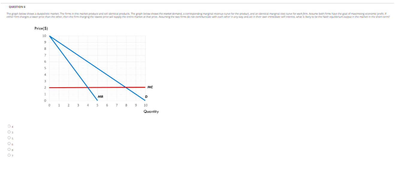 Solved Quantity $24 58 50 56 Insufficient information to | Chegg.com