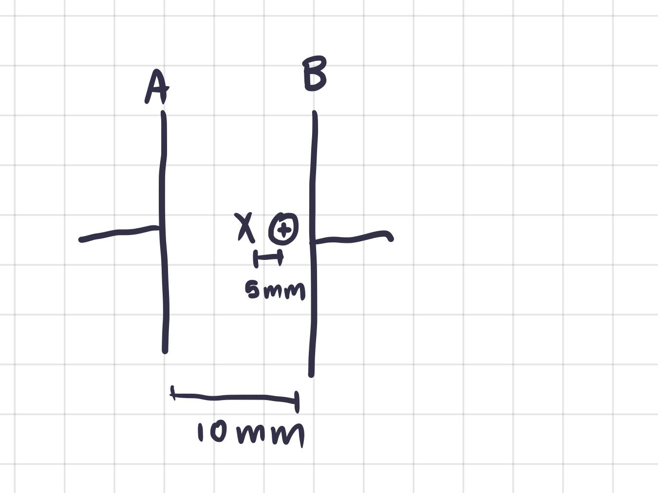 Solved An electric field is created between two parallel | Chegg.com