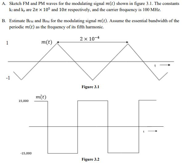Solved A. Sketch FM and PM waves for the modulating signal | Chegg.com