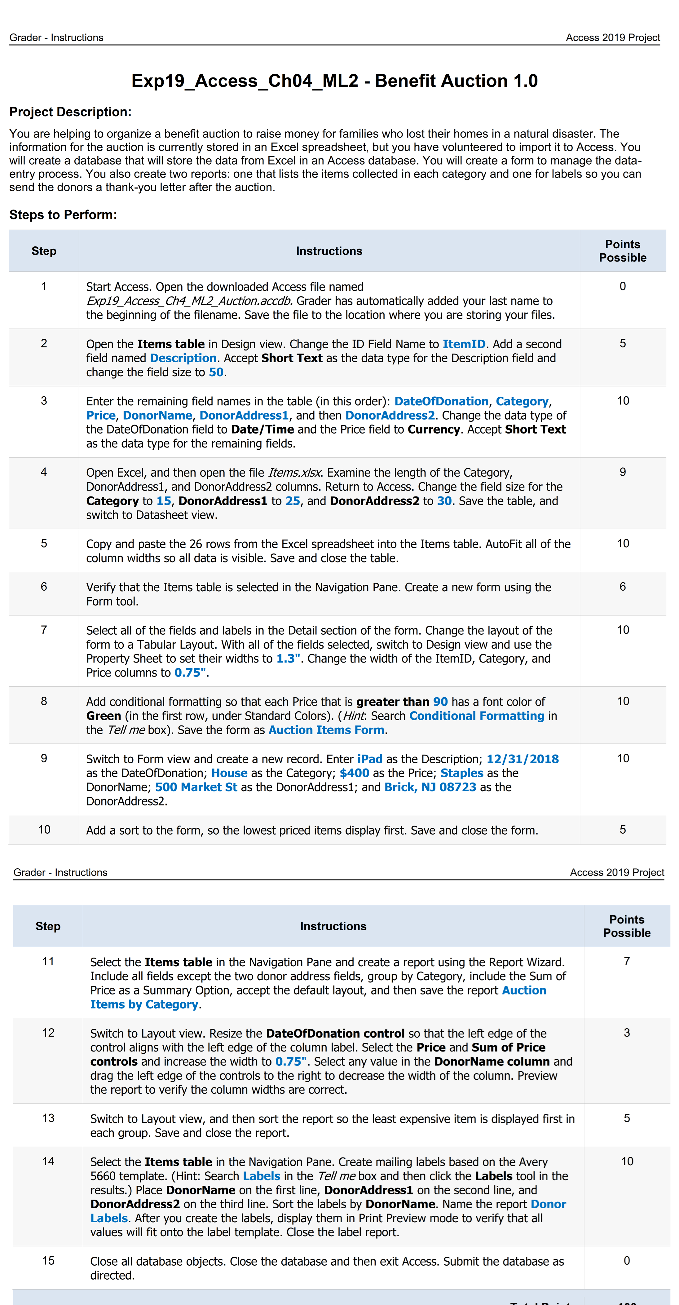 THIS IS FOR MS ACCESS 2019 ﻿Pearson Mylab, Currently | Chegg.com
