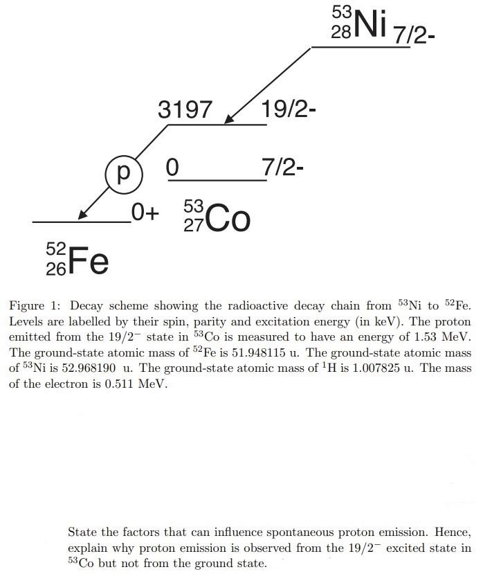 Solved 53Ni 712- 3197 19/2- р 0 7/2- CO+ 5 CO 52 Fe Figure | Chegg.com