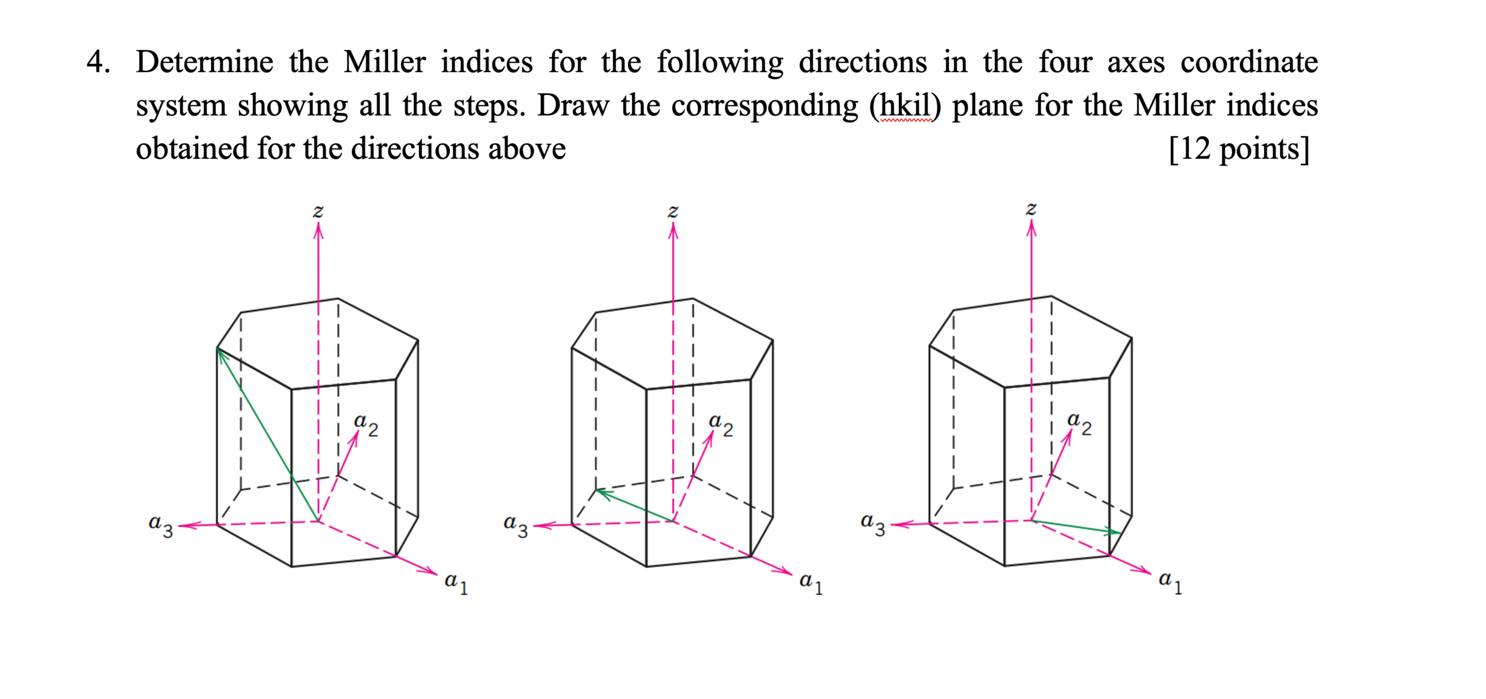 Solved Determine the Miller indices for the following | Chegg.com