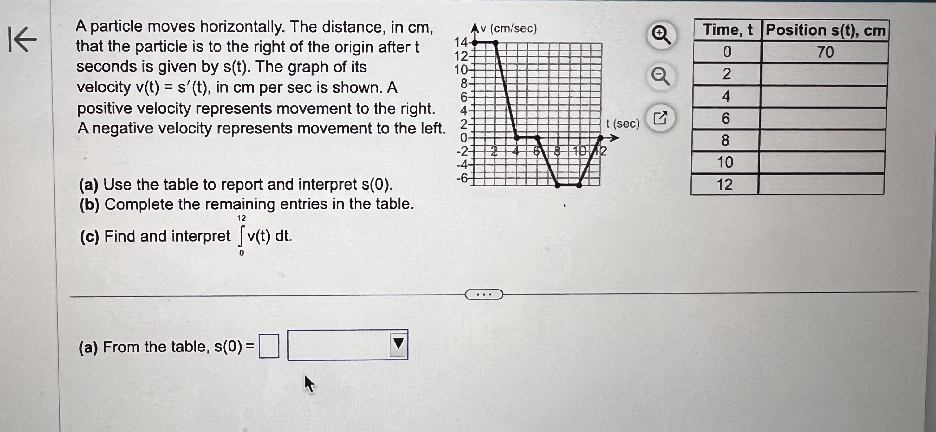 Solved A particle moves horizontally. The distance, in cm | Chegg.com