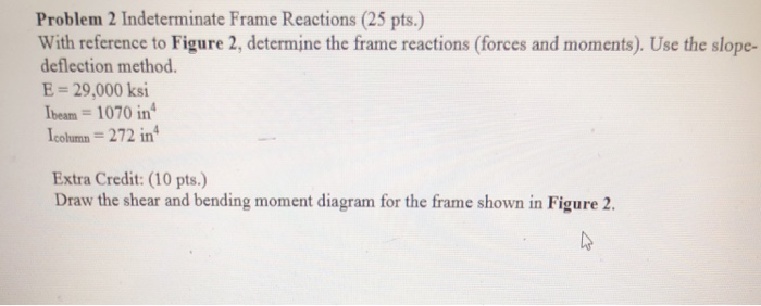 Solved Problem 2 Indeterminate Frame Reactions (25 pts.) | Chegg.com