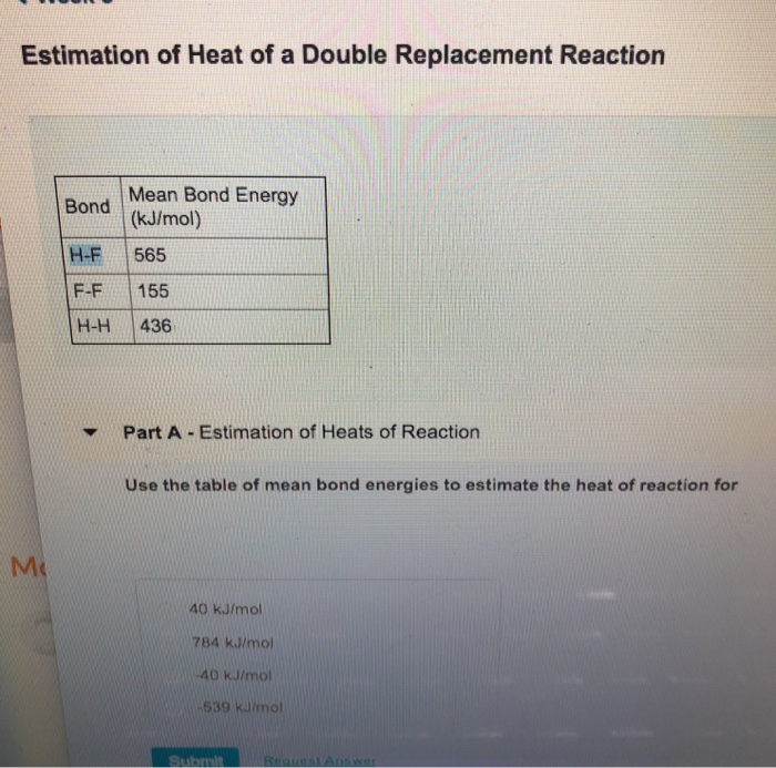 Solved Part A-Estimation of Heats of Reaction Use the table | Chegg.com