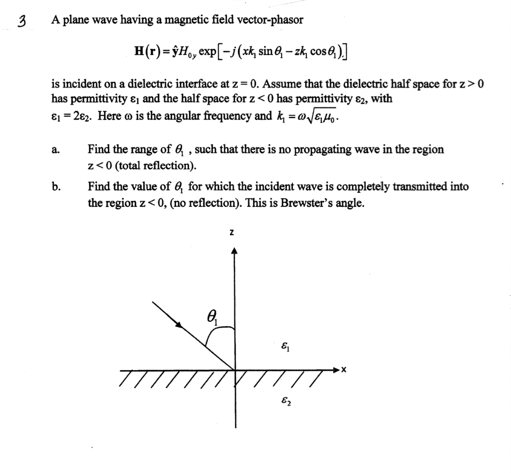 Solved 3 A plane wave having a magnetic field vector-phasor | Chegg.com
