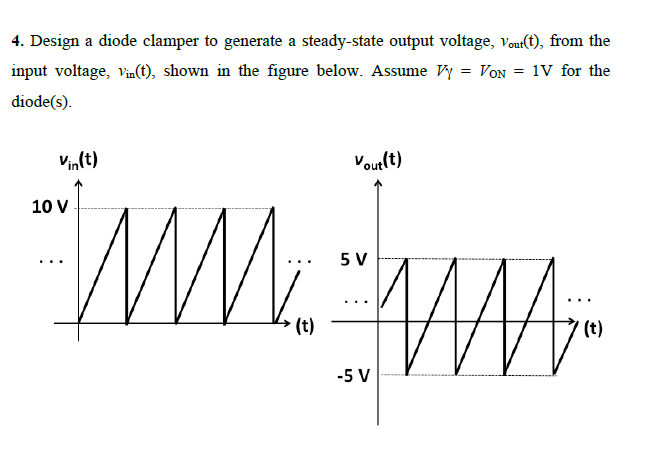 Solved 4. Design a diode clamper to generate a steady-state | Chegg.com