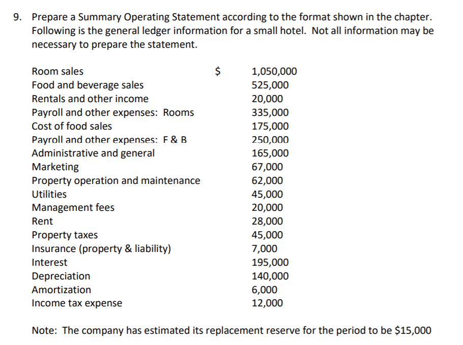 Solved 9. Prepare a Summary Operating Statement according to | Chegg.com