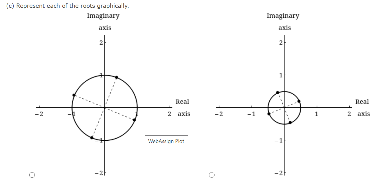 Solved Consider the following. Fourth roots of i Vrco (a) | Chegg.com