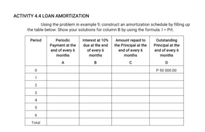 Amortization Table Problem Example | Cabinets Matttroy