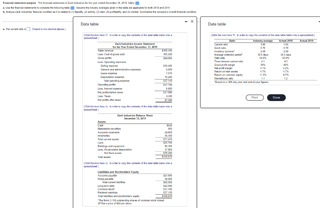 Solved Financial statement analysis The financial statements | Chegg.com
