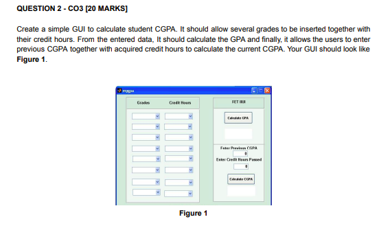 Solved QUESTION 2 -CO3 [20 MARKS] Create a simple GUI to | Chegg.com