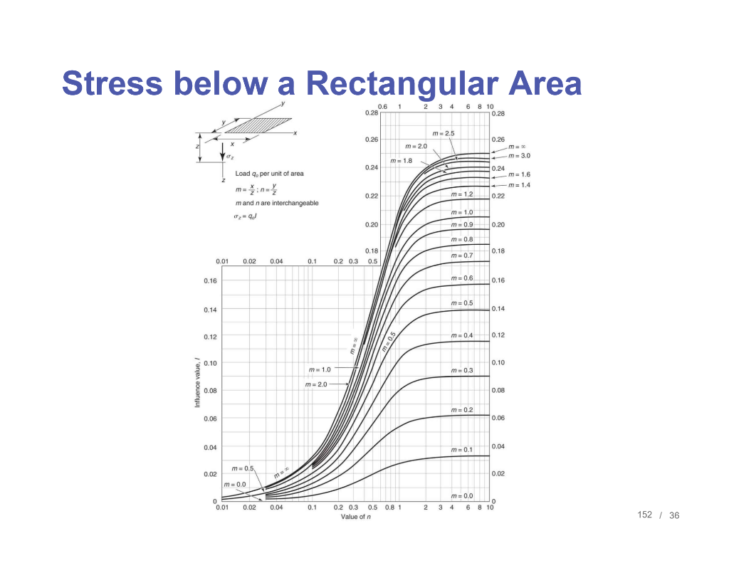 Solved THE ANSWERS ARE ALREADY STATE IN THE TABLE BELOW. | Chegg.com