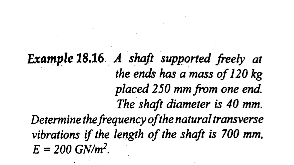 Solved Example 18.16 A shaft supported freely at the ends | Chegg.com