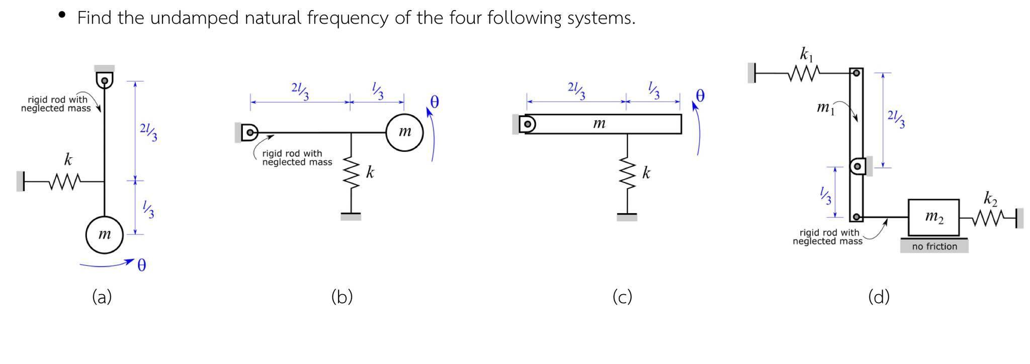 Solved - Find the undamped natural frequency of the four | Chegg.com