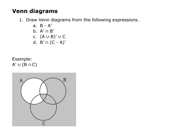 Solved Venn diagrams 1. Draw Venn diagrams from the | Chegg.com Solved Venn diagrams 1. Draw Venn diagrams from the | Chegg.com