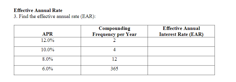 Solved Effective Annual Rate 3. Find the effective annual | Chegg.com