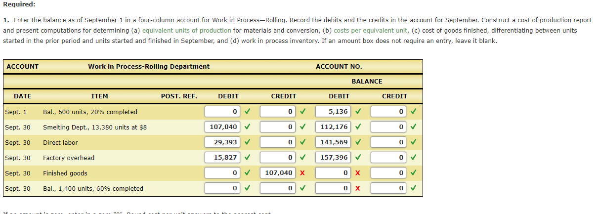 Solved Work in Process Account Data for Two Months; Cost of | Chegg.com
