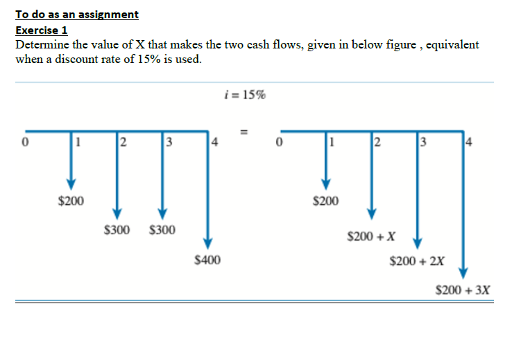 Solved To do as an assignment Exercise 1 Determine the value | Chegg.com