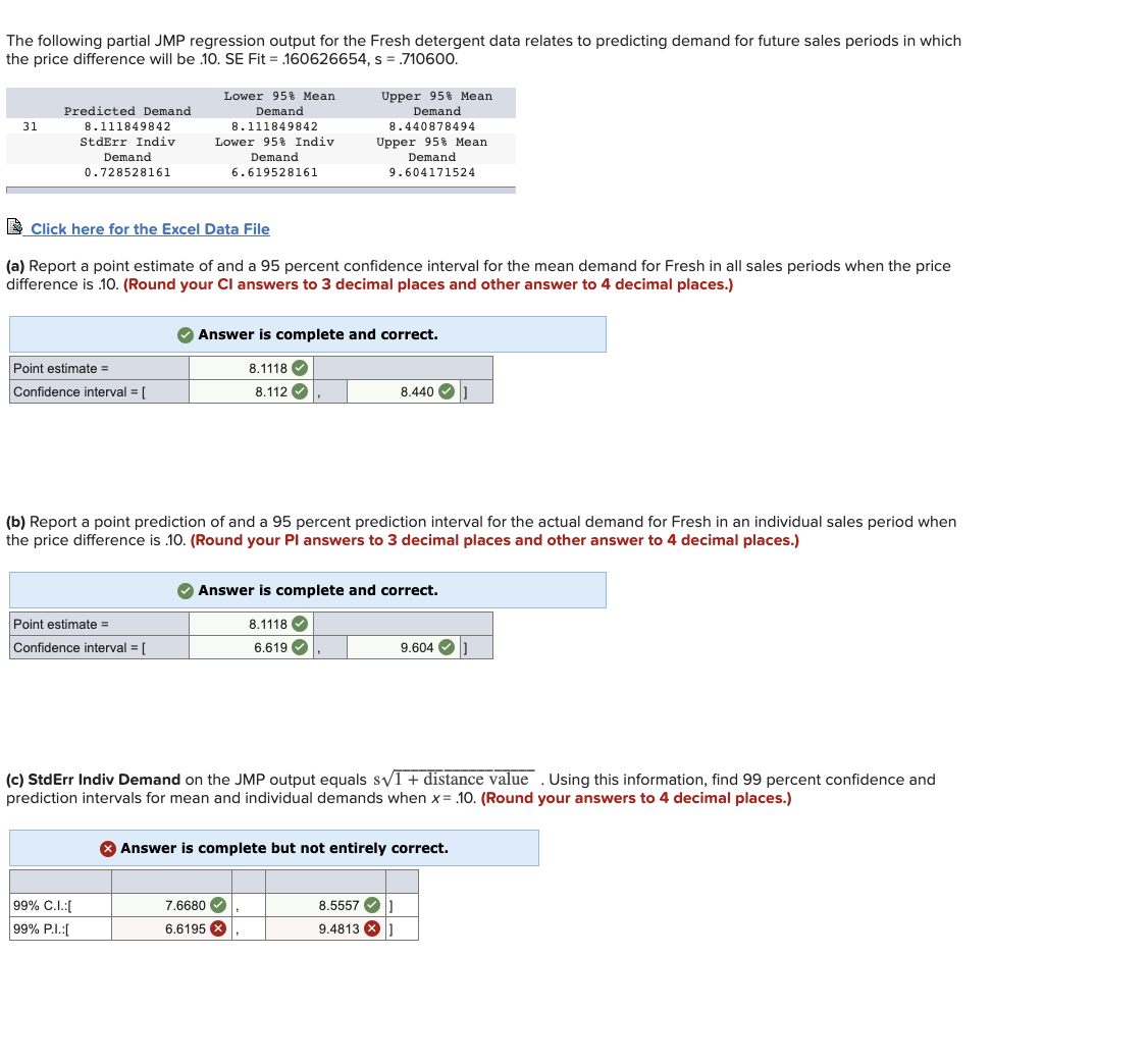 Solved The following partial JMP regression output for the | Chegg.com