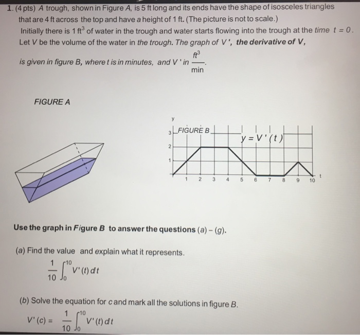 Solved 1. (4 pts) A trough, shown in Figure A, is 5 ft long | Chegg.com