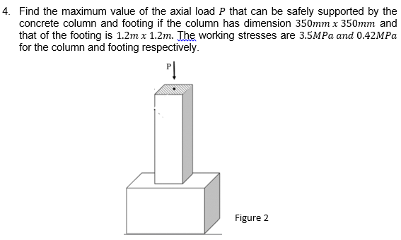 Solved 4. Find the maximum value of the axial load P that | Chegg.com