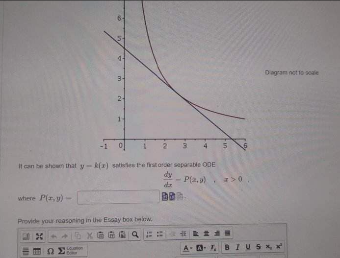 Solved Let k:(0,∞)→R+be a differentiable function: Let b>0. | Chegg.com
