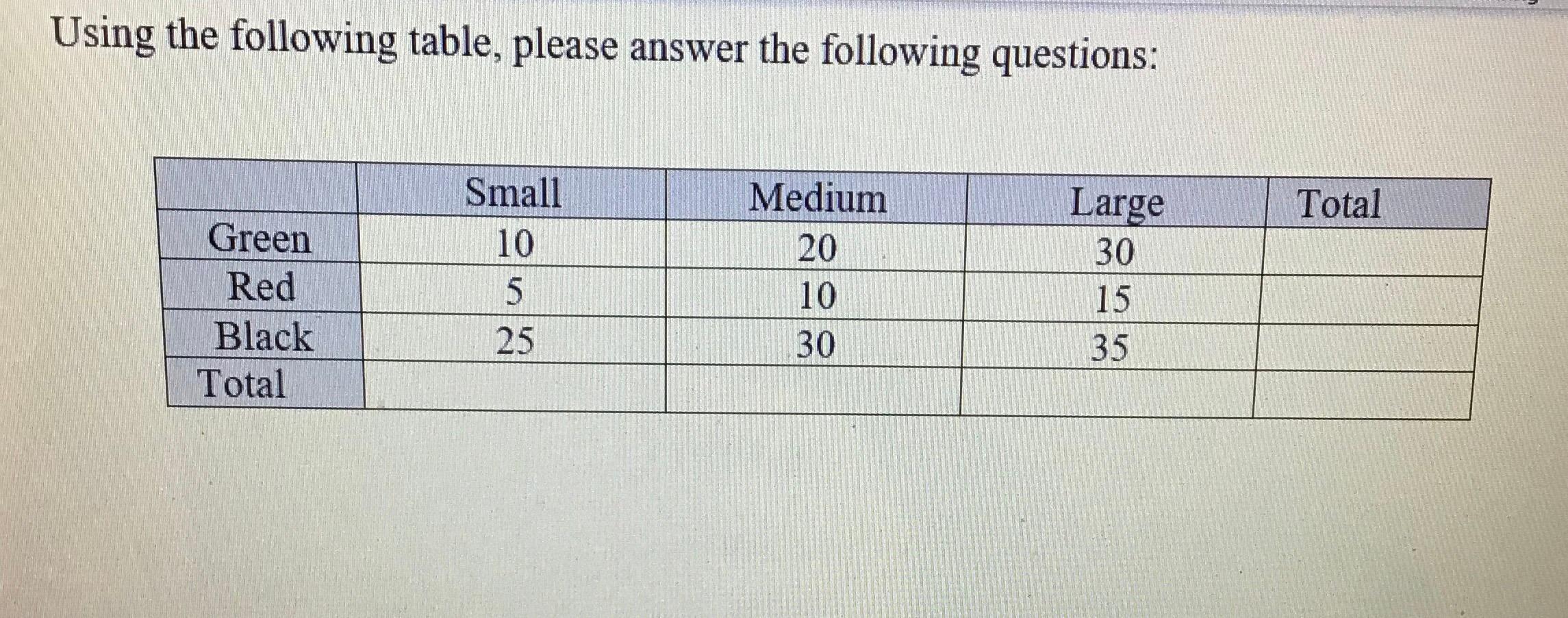 Solved Using the following table, please answer the | Chegg.com