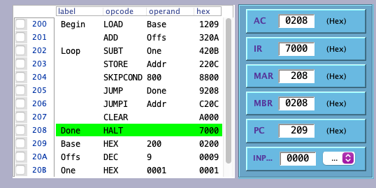 Solved Consider the MARIE program given next, and answer the | Chegg.com