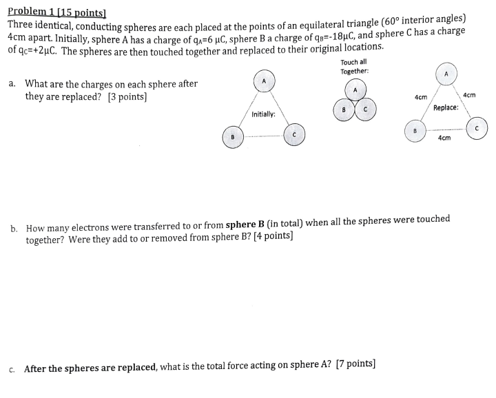Solved Problem 1 [15 points) Three identical, conducting | Chegg.com