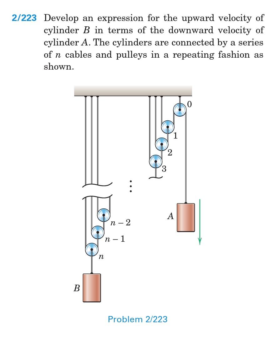 Solved 2/223 Develop an expression for the upward velocity | Chegg.com
