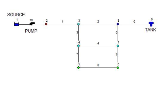 Solved P1: A network system as shown in Fig. 1 below is | Chegg.com