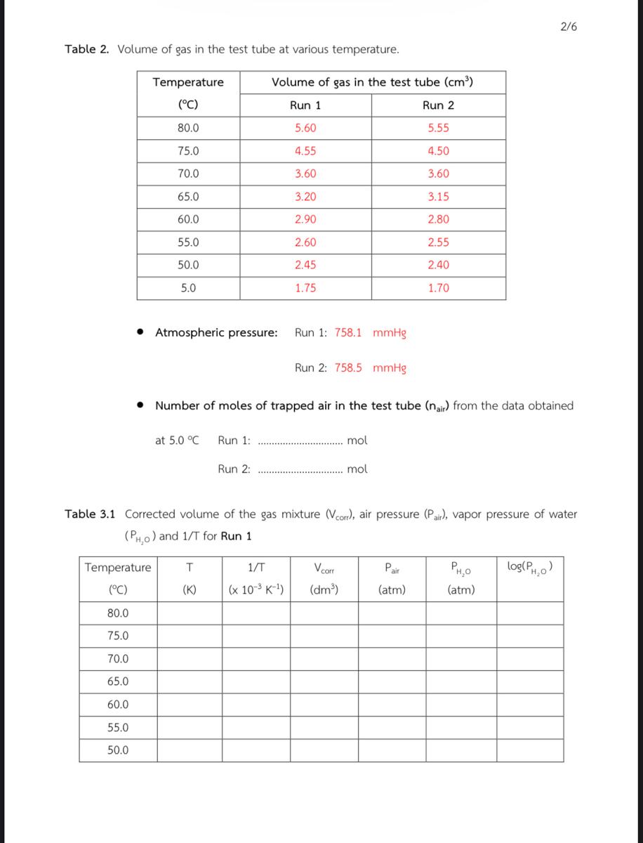 Solved 2/6 Table 2. Volume of gas in the test tube at | Chegg.com