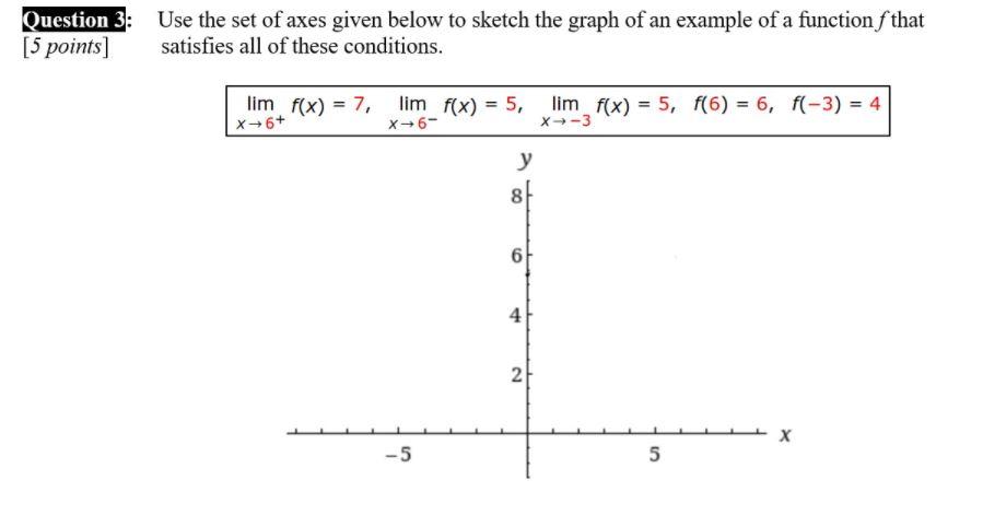 Solved Question 3: Use the set of axes given below to sketch | Chegg.com