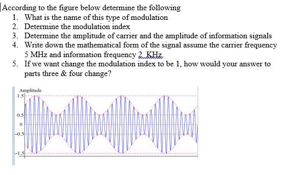 Solved According to the figure below determine the following | Chegg.com