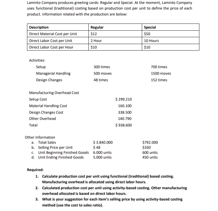 Solved Laminto Company produces greeting cards: Regular and | Chegg.com