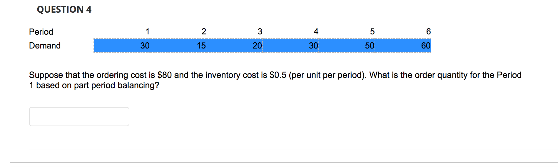 Solved Suppose that the ordering cost is $80 and the | Chegg.com