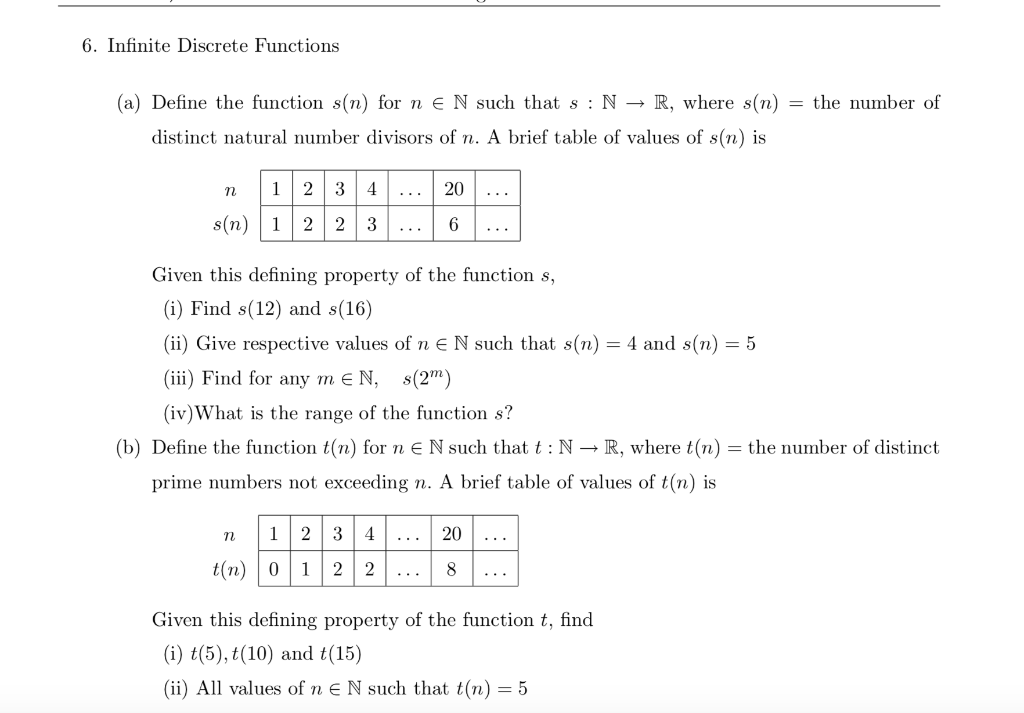 Solved 6. Infinite Discrete Functions (a) Define the | Chegg.com