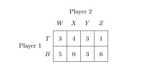 Solved Player 2 (3) Without further calculation, what can | Chegg.com