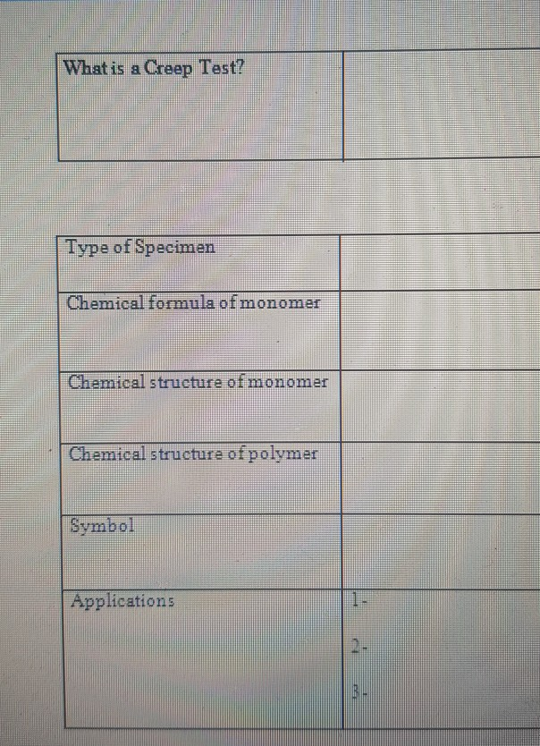 Solved What is a Creep Test? Type of Specimen Chemical | Chegg.com