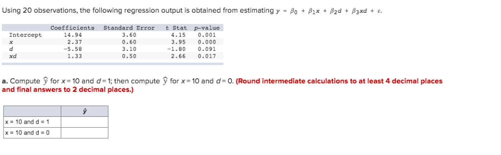 Solved Using 20 observations, the following regression | Chegg.com