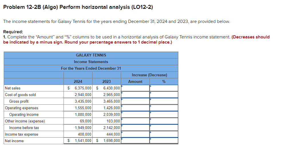 Solved Problem 12-2B (Algo) Perform horizontal analysis | Chegg.com