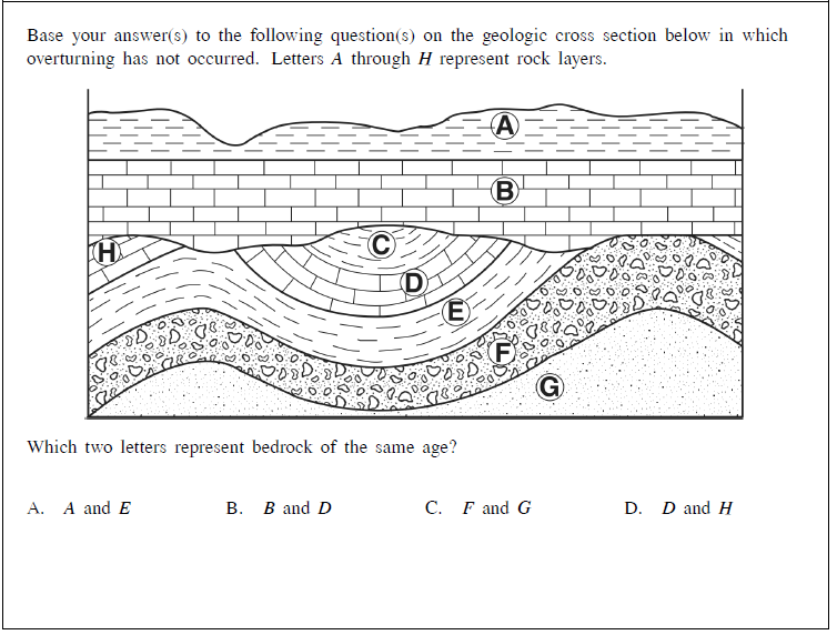 Solved A geologic cross section is shown below. 1 A B C D | Chegg.com