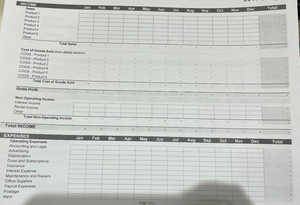 2019 Budget 176 Jan 192 Feb 145 Mar 174 Apr 164 May | Chegg.com